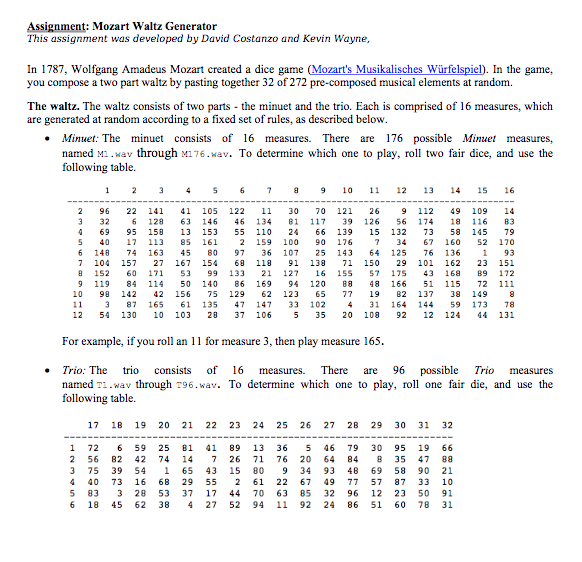 Assignment: Mozart Waltz Generator This assignment | Chegg.com