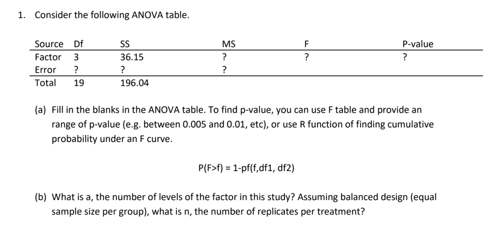 Solved Please provide minimal output from SPSS that is | Chegg.com
