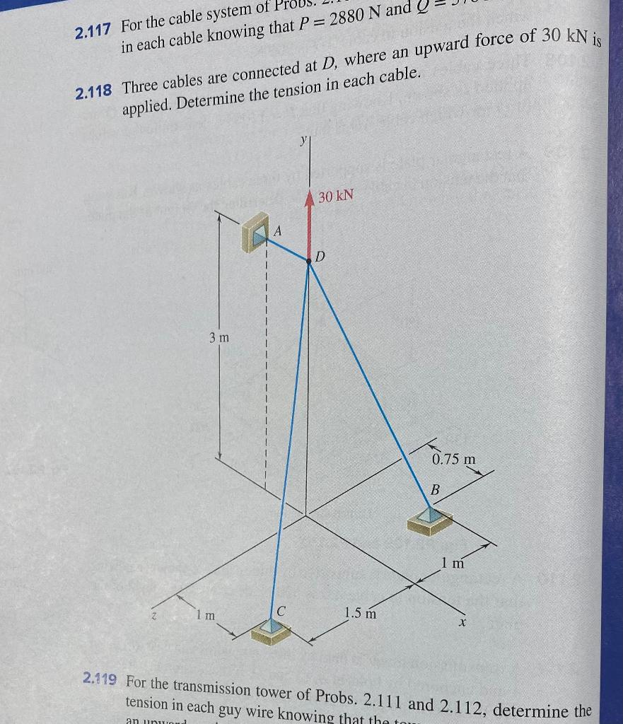 Solved 2.117 For the cable system of in each cable knowing | Chegg.com