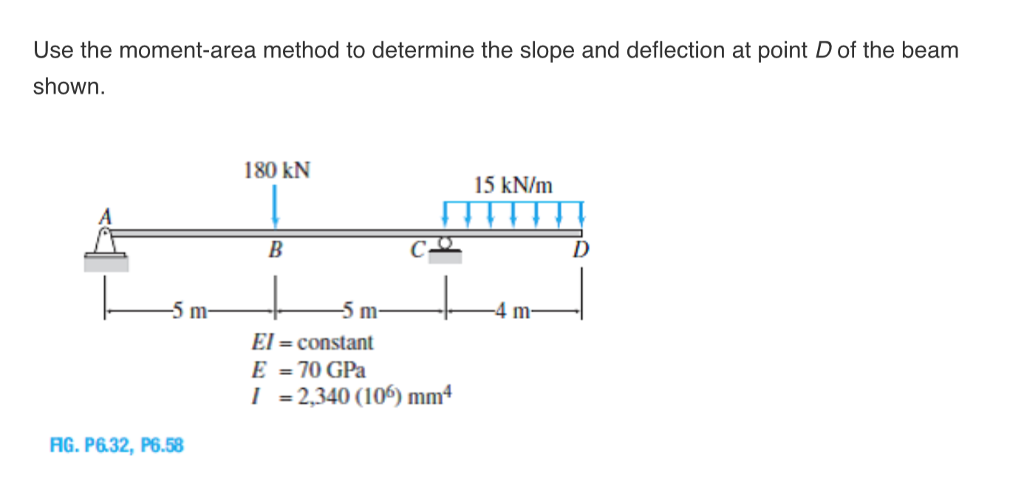 Solved Use the moment-area method to determine the slope and | Chegg.com Solved Use the moment-area method to determine the slope and | Chegg.com