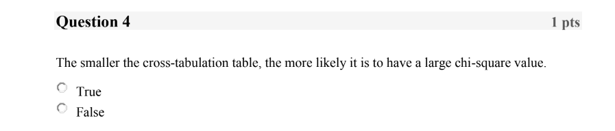 Solved The smaller the cross-tabulation table, the more | Chegg.com