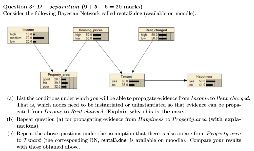 Question 3: D - separation (9 + 5 + 6 = 20 marks) | Chegg.com