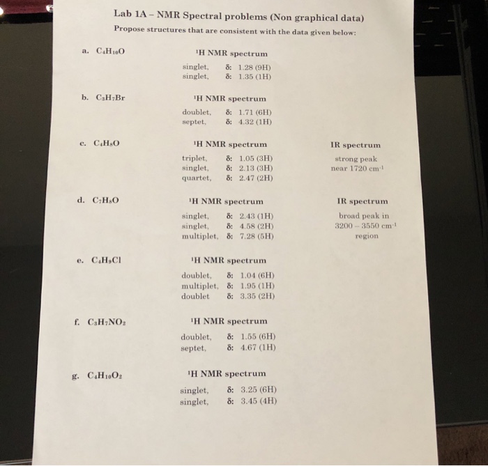 Solved Lab 1A -NMR Spectral problems (Non graphical data) | Chegg.com