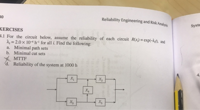 Solved 30 Reliability Engineering and Risk Analysis Syst | Chegg.com