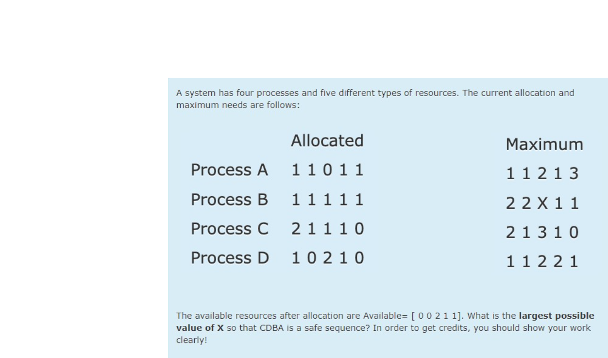 Solved A system has four processes and five different types | Chegg.com