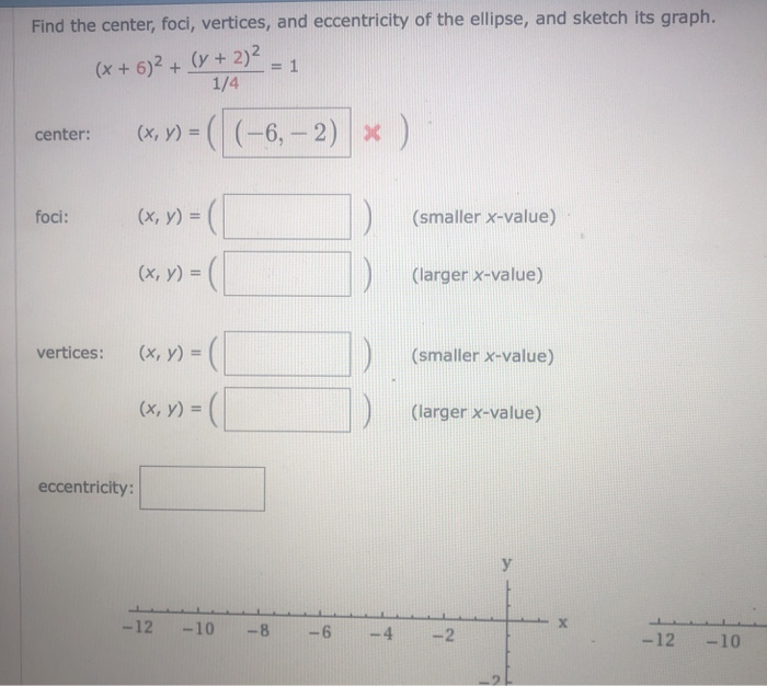 Solved Find the center, foci, vertices, and eccentricity of | Chegg.com