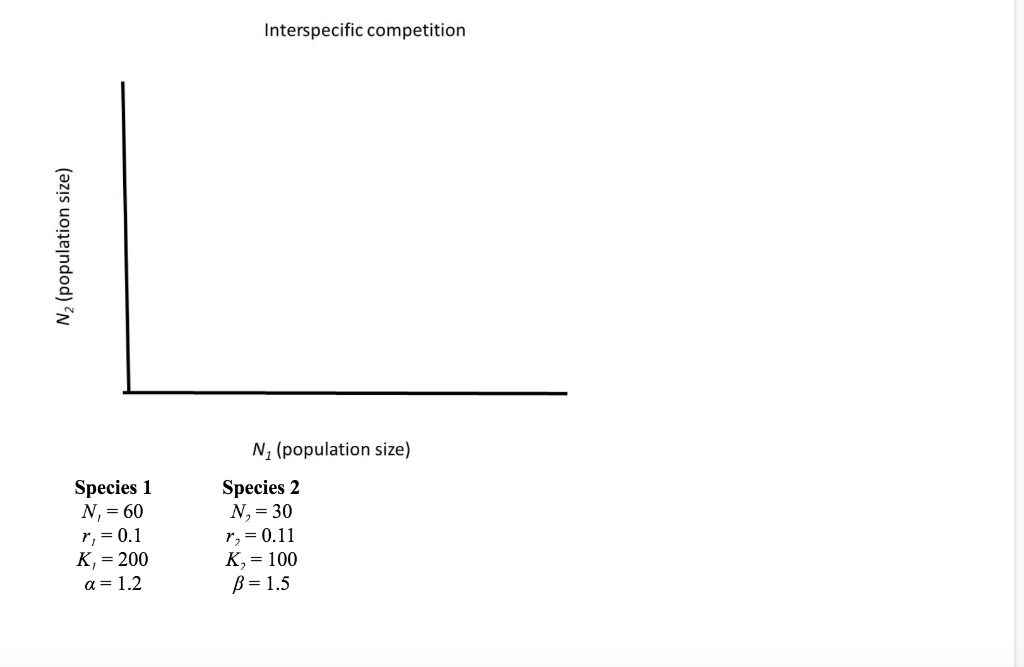 Competition Worksheet To help you answer these | Chegg.com