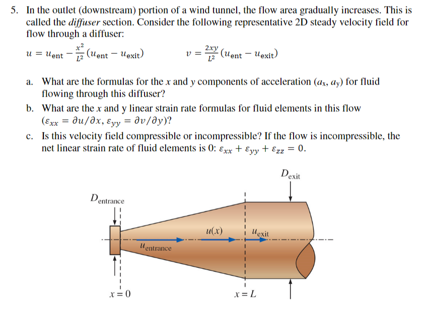 Solved 5. In the outlet (downstream) portion of a wind | Chegg.com