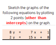 Solved Sketch the graphs of the following equations by | Chegg.com