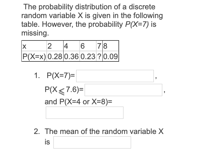 Solved The probability distribution of a discrete random | Chegg.com