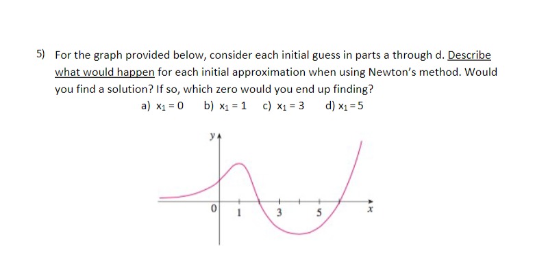 5) For the graph provided below, consider each | Chegg.com
