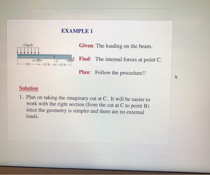 Solved EXAMPLE 1 Given: The loading on the beam. 3 kip it | Chegg.com