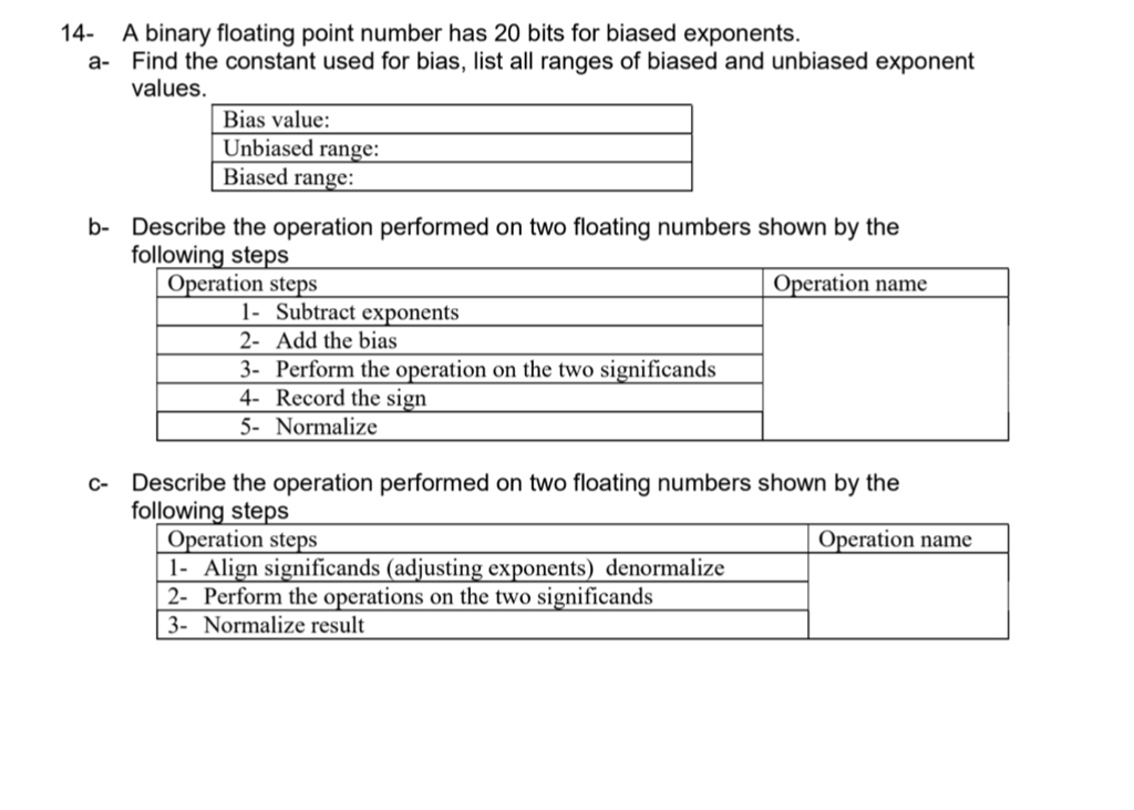 Solved A binary floating point number has 20 bits for biased | Chegg.com