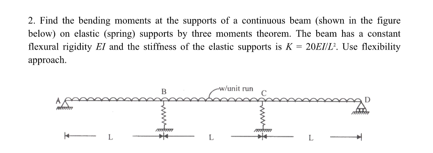 Solved 2. Find the bending moments at the supports of a | Chegg.com