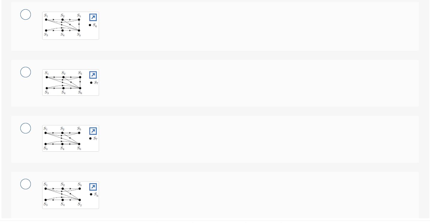 Solved Identify the precedence graph for the following | Chegg.com