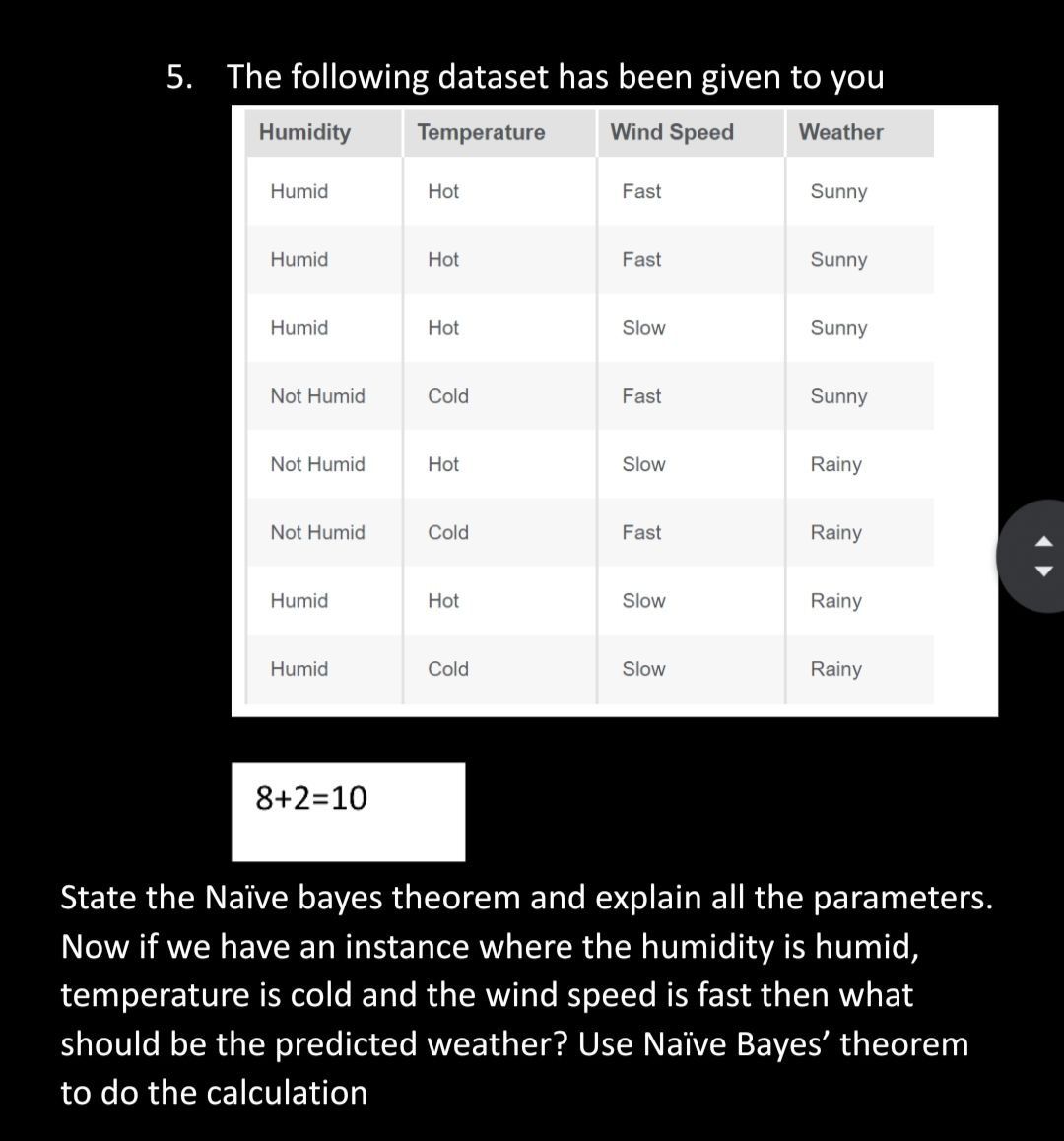 Suppose the following data has been given to you- 8 | Chegg.com