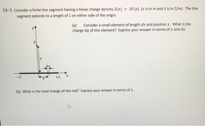 Solved IA-1 Consider a finite line segment having a linear | Chegg.com