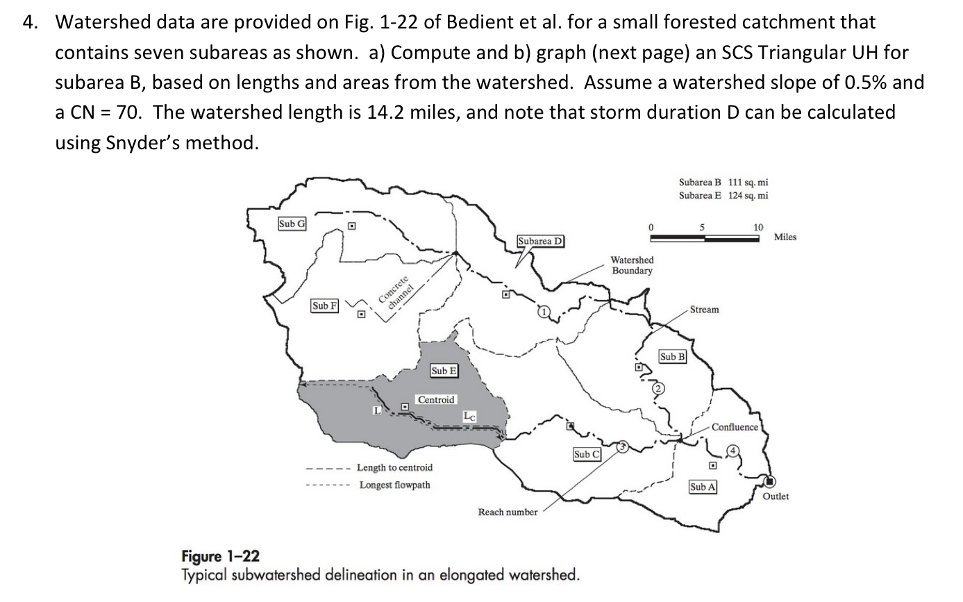 Solved Watershed data are provided on Fig. 1-22 of Bedient | Chegg.com