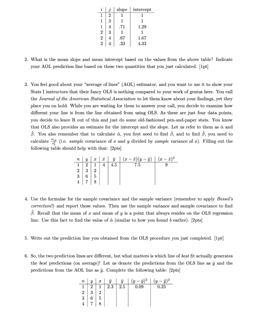 Q1. Manually Solving a Regression Assume you have a | Chegg.com