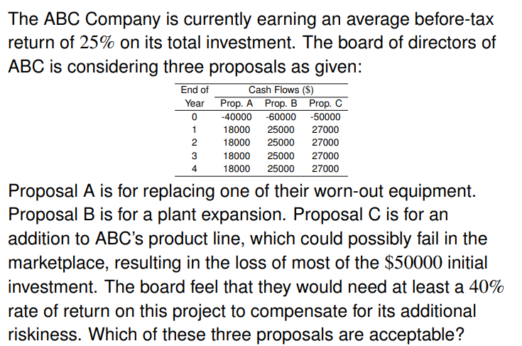 Solved The ABC Company is currently earning an average | Chegg.com
