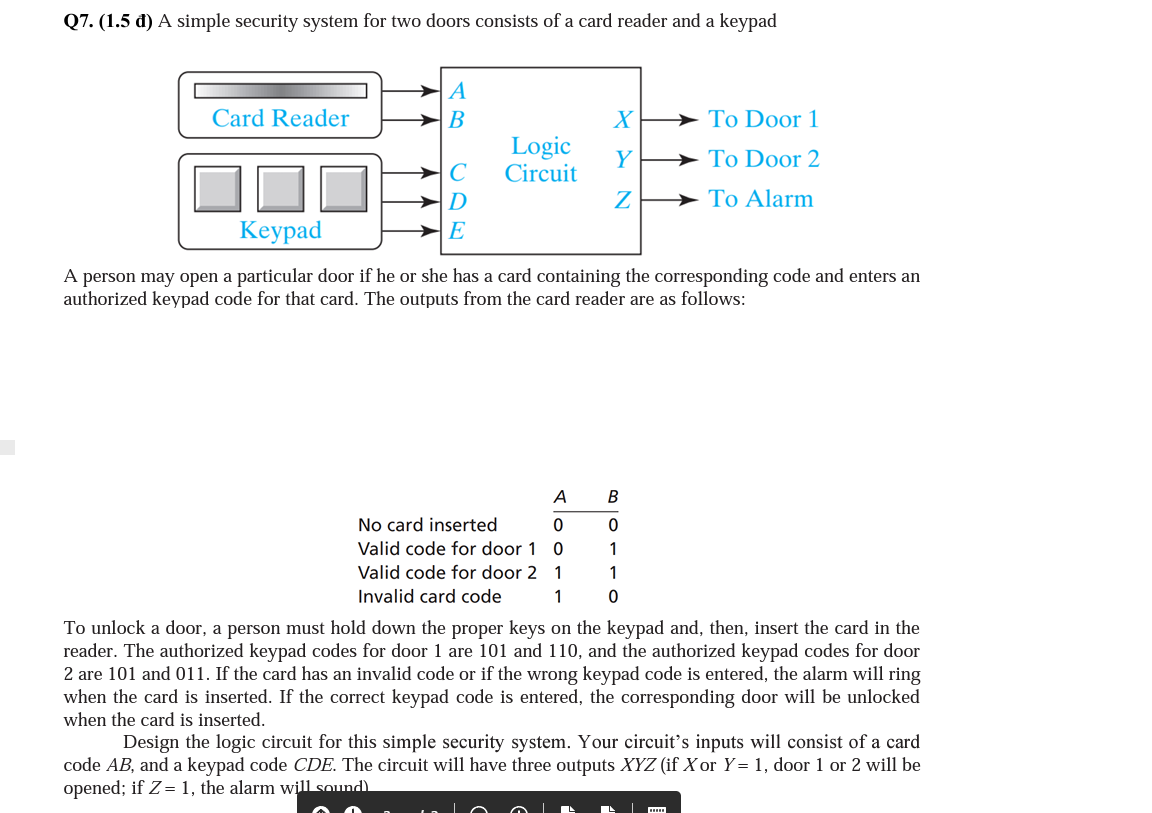 Solved Q7. (1.5 d) A simple security system for two doors | Chegg.com