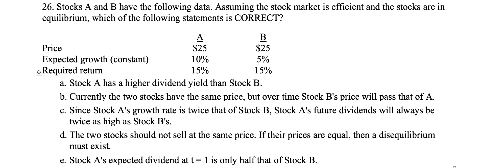 Solved 26. Stocks A and B have the following data. Assuming | Chegg.com