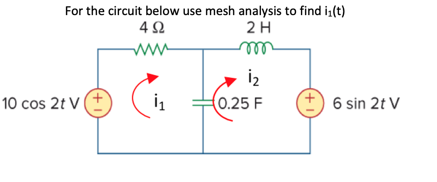 Solved For the circuit below use mesh analysis to find i1(t) | Chegg.com