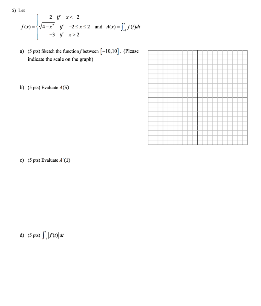 Solved 5) Let 2 if X