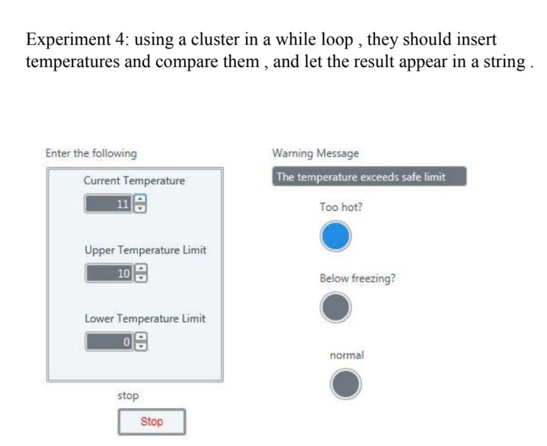 Please, using LABVIEW software, can you draw the | Chegg.com