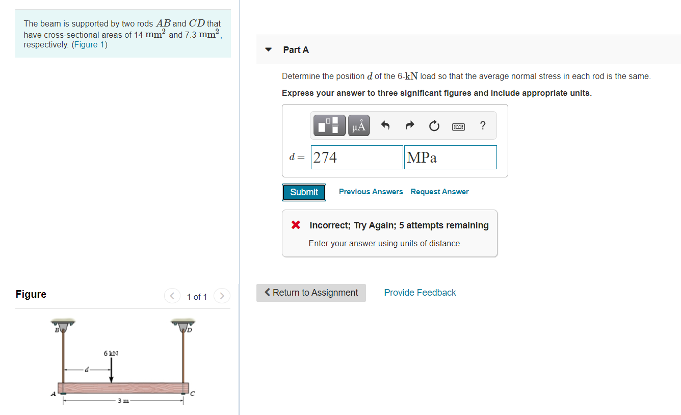 Solved The beam is supported by two rods AB and CD that have | Chegg.com
