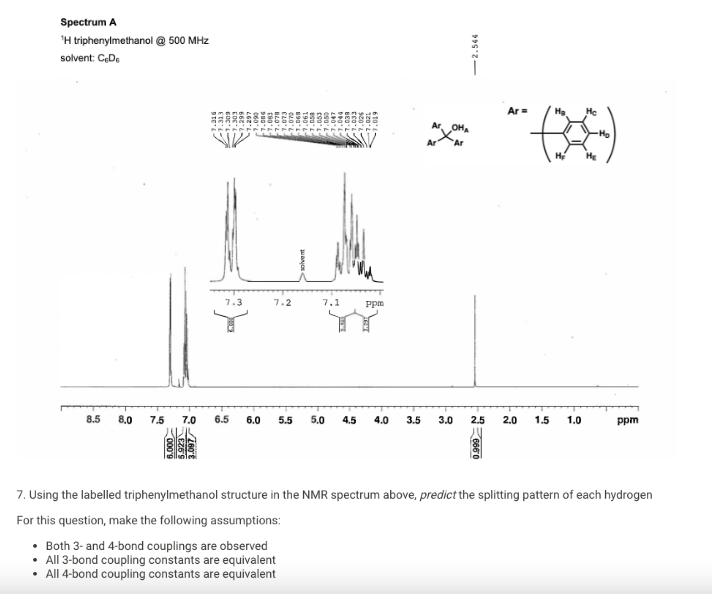 Solved Spectrum A 7. Using the labelled triphenylmethanol | Chegg.com