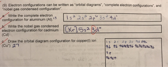 Solved (9) Electron configurations can be written as orbital | Chegg.com
