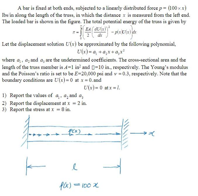 Solved A bar is fixed at both ends, subjected to a linearly | Chegg.com