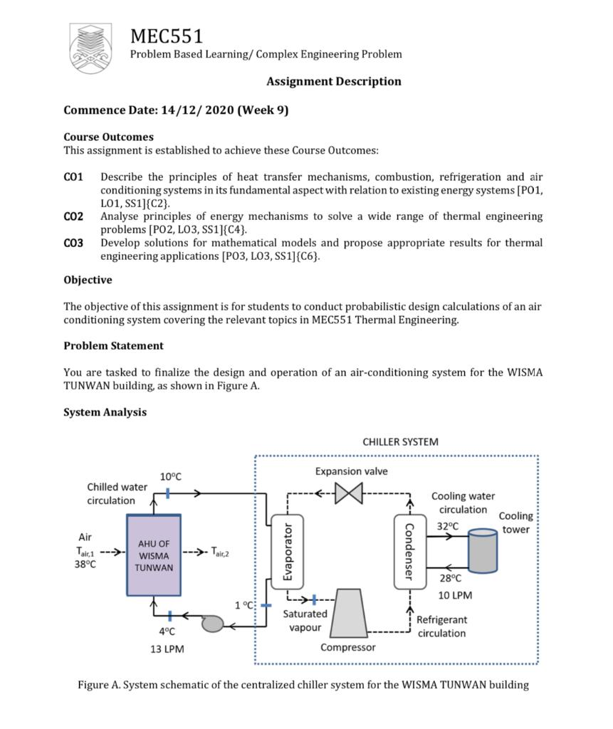MEC551 Problem Based Learning/ Complex Engineering | Chegg.com