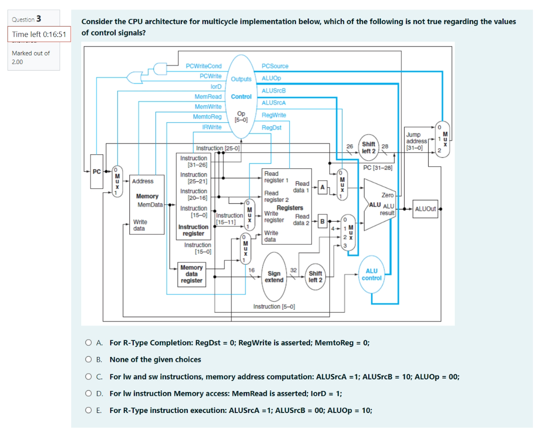 Solved Question 3 Consider the CPU architecture for | Chegg.com