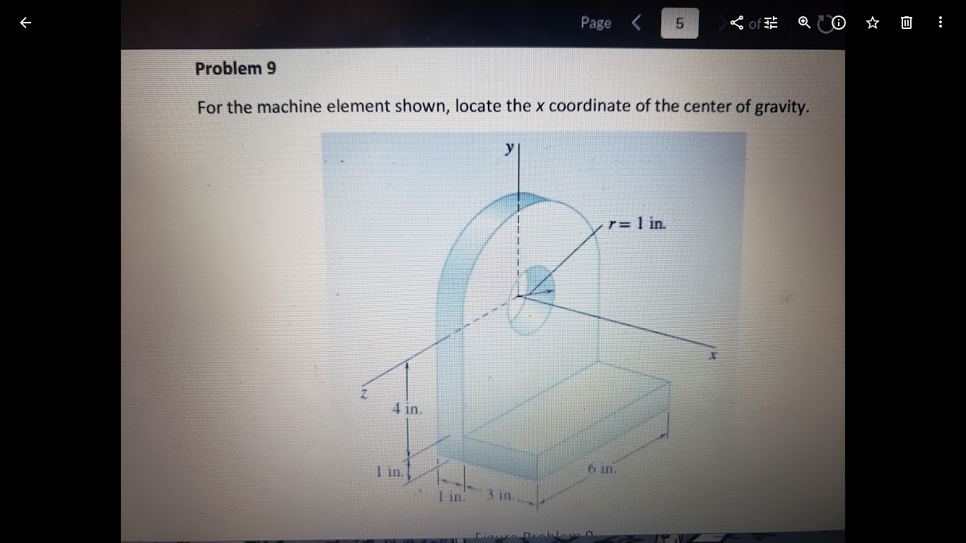 Solved Page of 0 回 : Problem 9 For the machine element | Chegg.com
