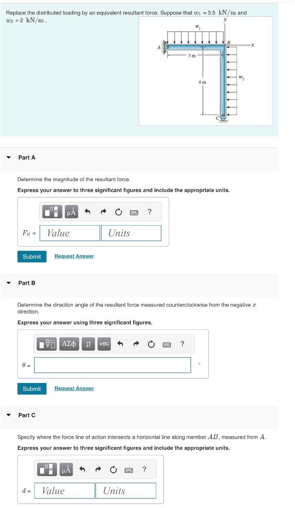 Solved Replace the distributed loading by an equivalent | Chegg.com