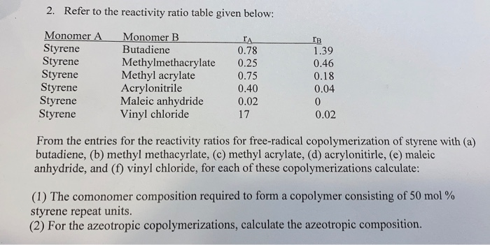 Solved 2. Refer to the reactivity ratio table given below: | Chegg.com