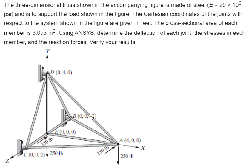Please USE ANSYS software to solve the following and | Chegg.com