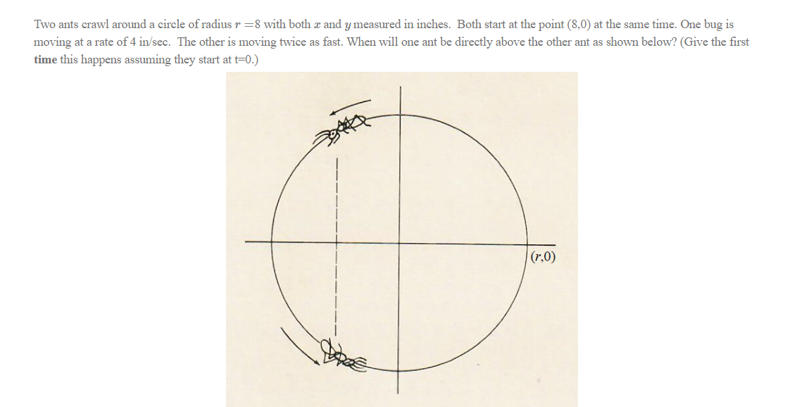 Solved Two ants crawl around a circle of radius r=8 ﻿with | Chegg.com