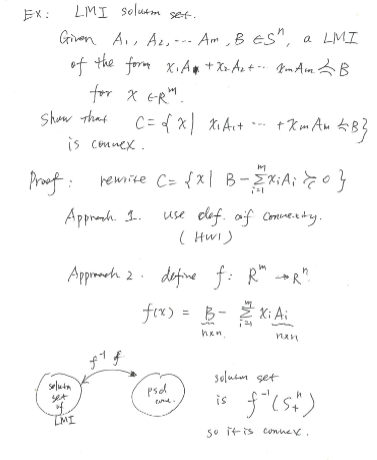 Solved Show that the solution set of linear matrix | Chegg.com