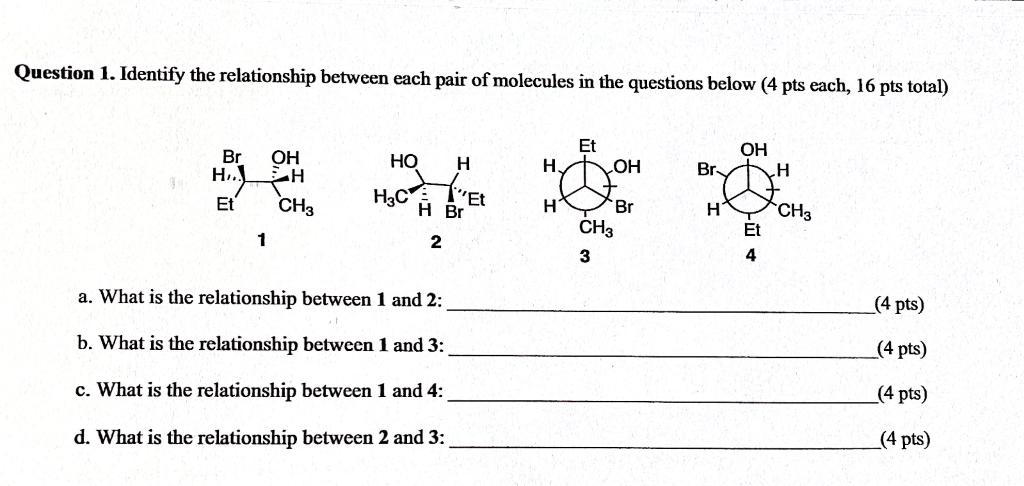 Solved Question 1. Identify the relationship between each | Chegg.com