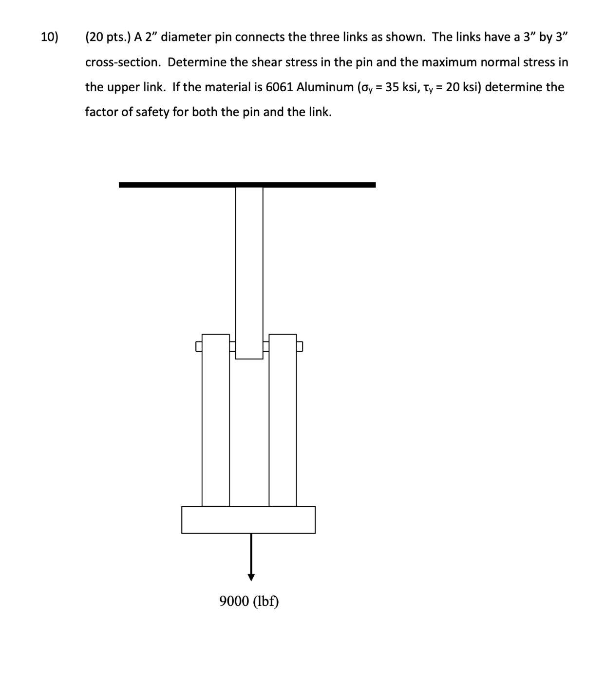 Solved 0) (20 pts.) A 2" diameter pin connects the three | Chegg.com