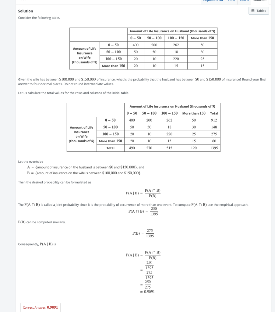 Solved Solution Consider the following table. Given the wife | Chegg.com