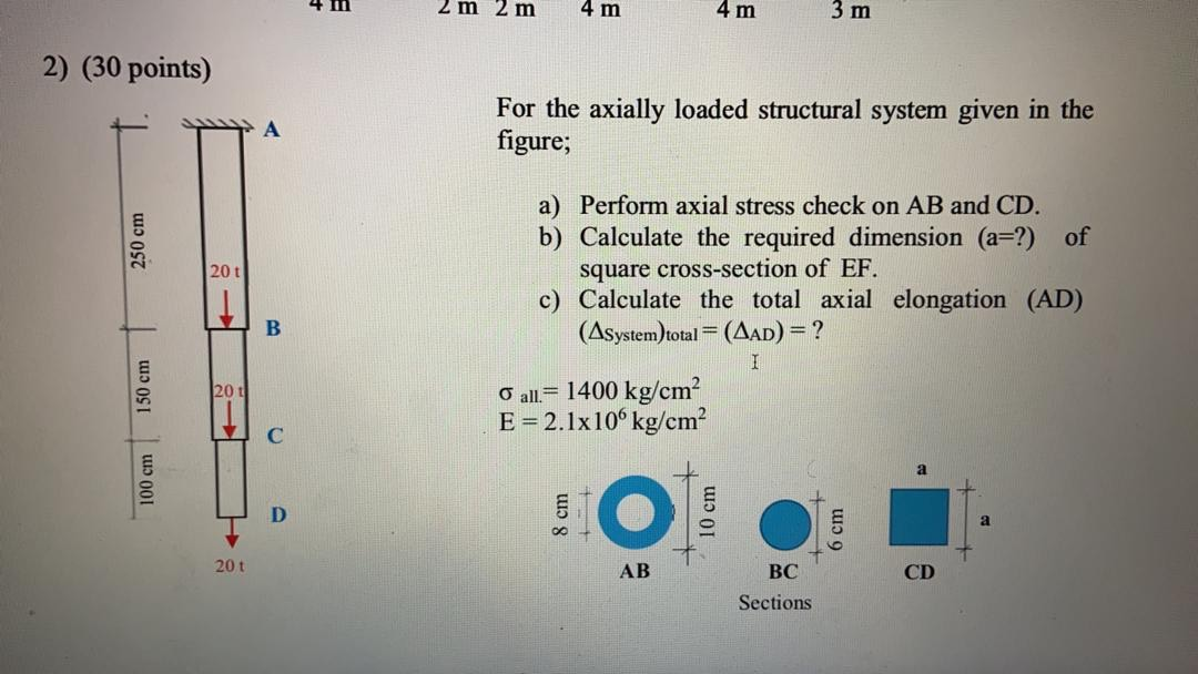 Solved 2 m 2 m 4 m 4 m 3 m 2) (30 points) given in the For | Chegg.com