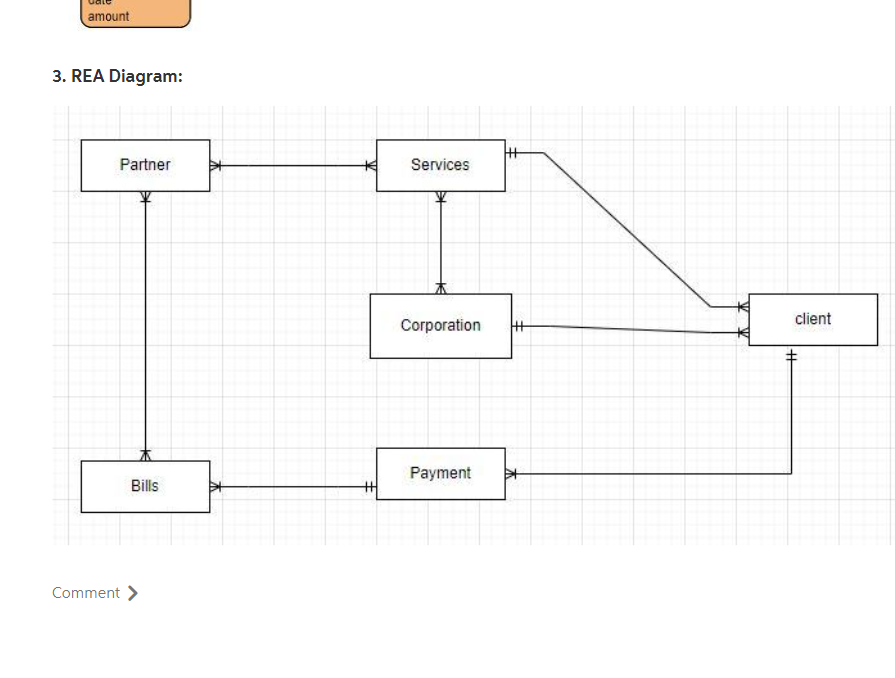 Solved Refer to the work you have done in the preceding | Chegg.com