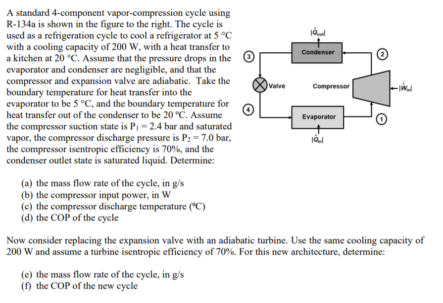Solved IQoutl Condenser 3 A standard 4-component | Chegg.com