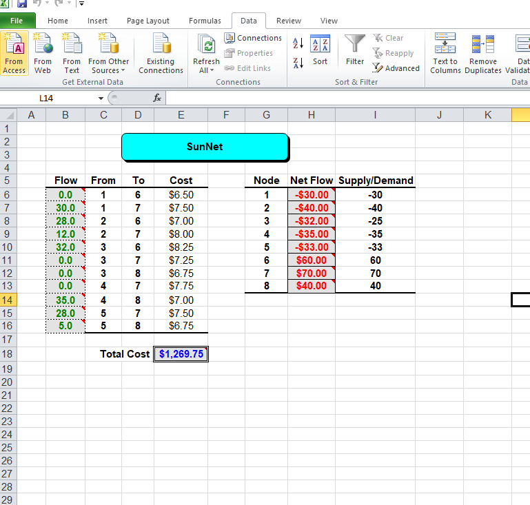 Solved File Home Insert Page Layout Formulas Data Review | Chegg.com