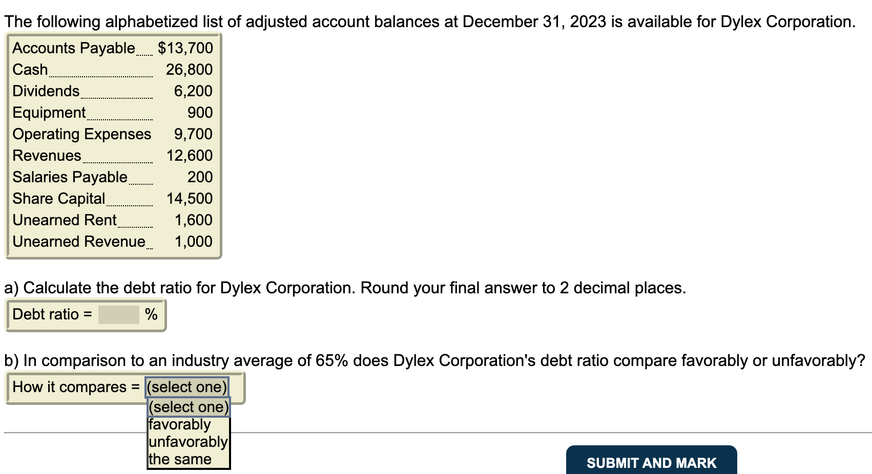 Solved The following alphabetized list of adjusted account | Chegg.com