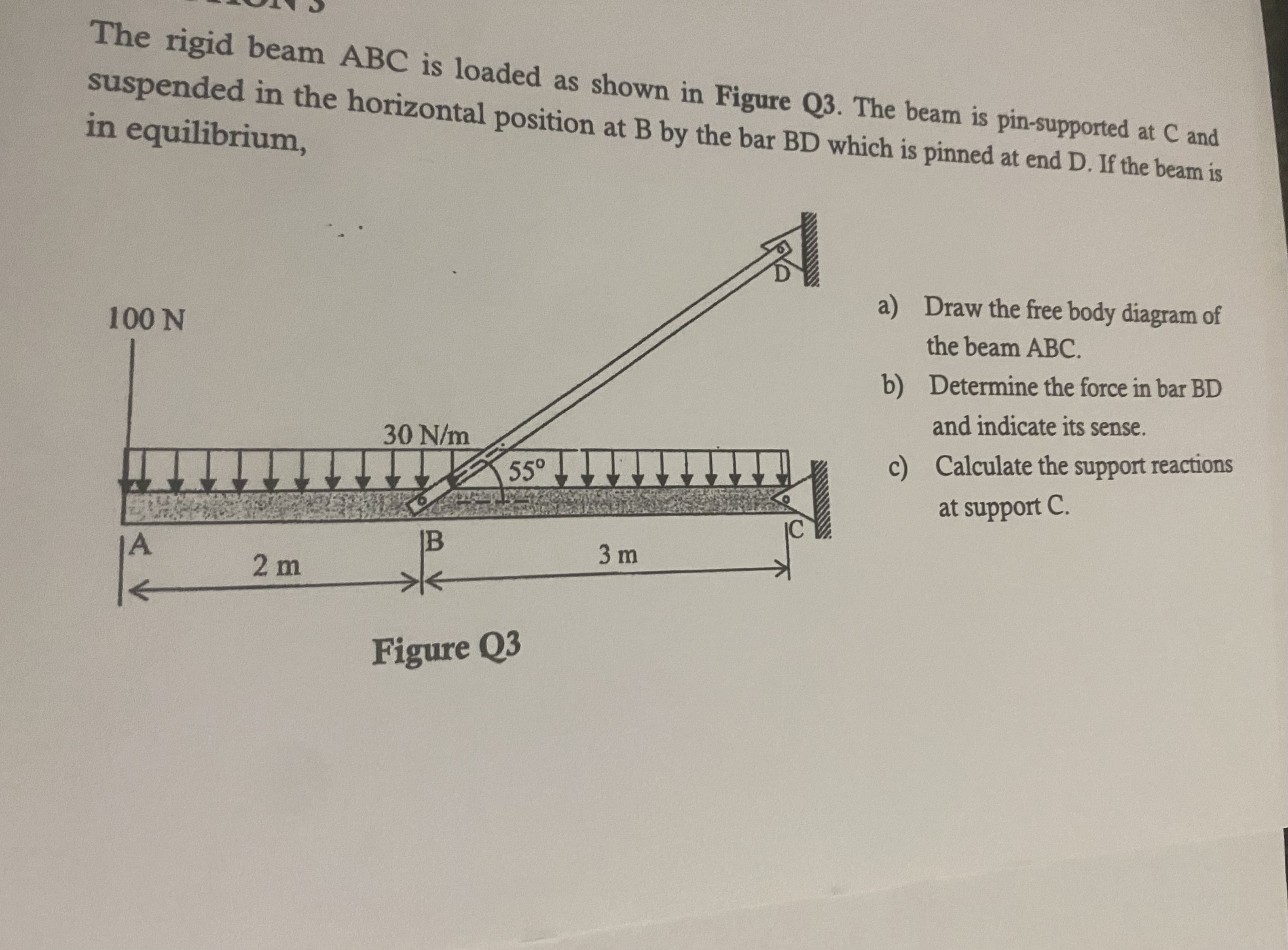 Solved The rigid beam ABC is loaded as shown in Figure Q3. | Chegg.com